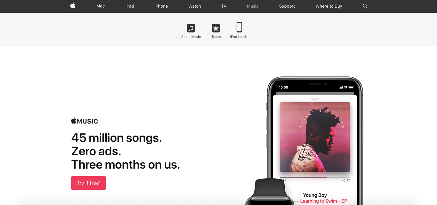 42 Popular Online Marketplaces in 2018 – MultiMerch Marketplace