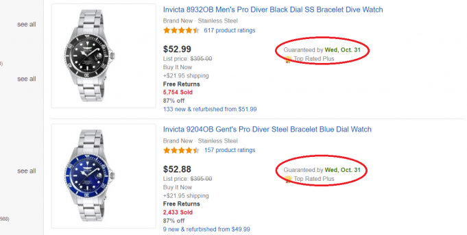 How shipping cost and speed affects conversions across marketplaces ...